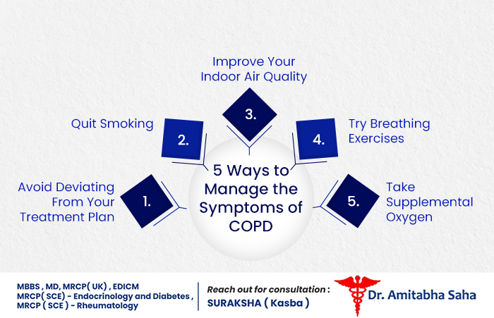Follow These Ways by a COPD Specialist and Lead a Healthy life