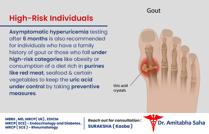 Asymptomatic Hyperuricemia Testing & Treatment Is it Necessary?
