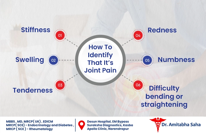 Joint Pain Explained: Symptoms, Causes, Treatment & More